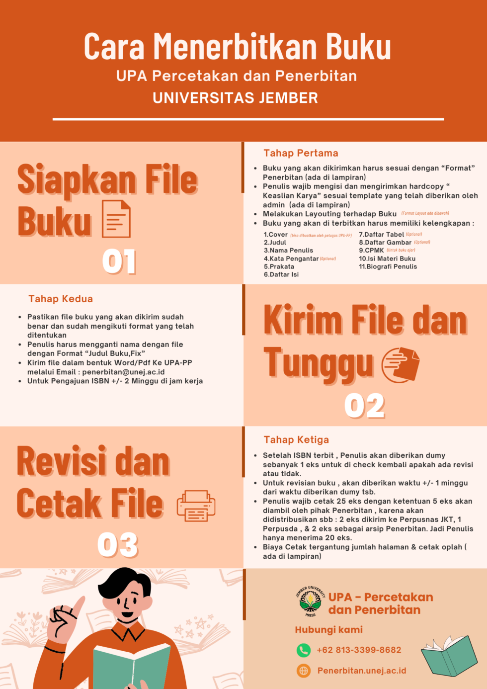 Cetak dan Penerbitan Buku | UPA Percetakan dan Penerbitan - Universitas Jember